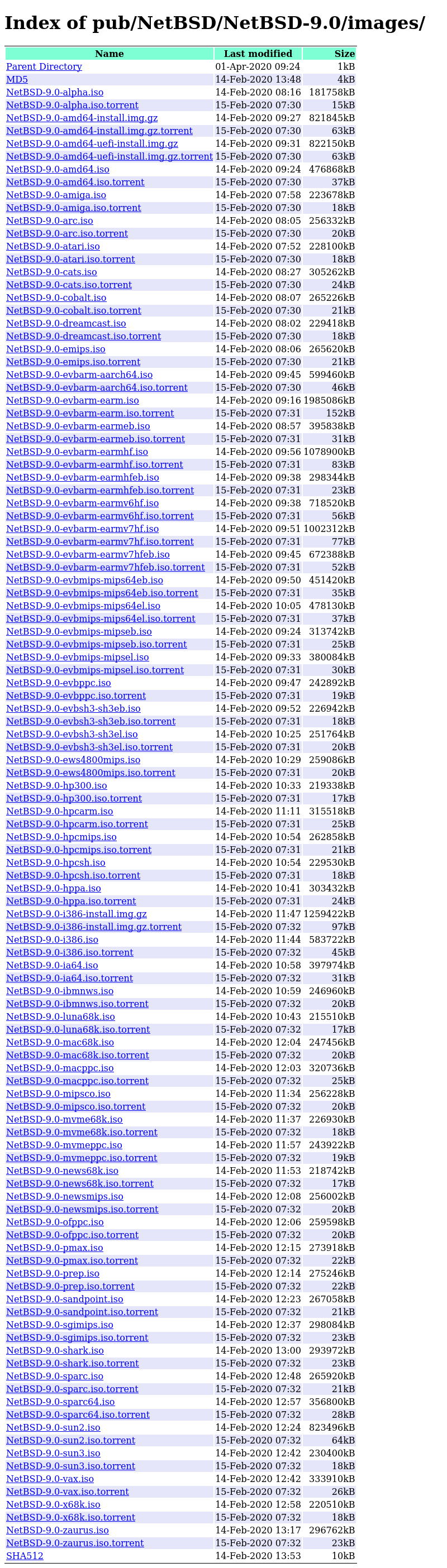 Building the Development Version of Emacs on NetBSD – Random Thoughts