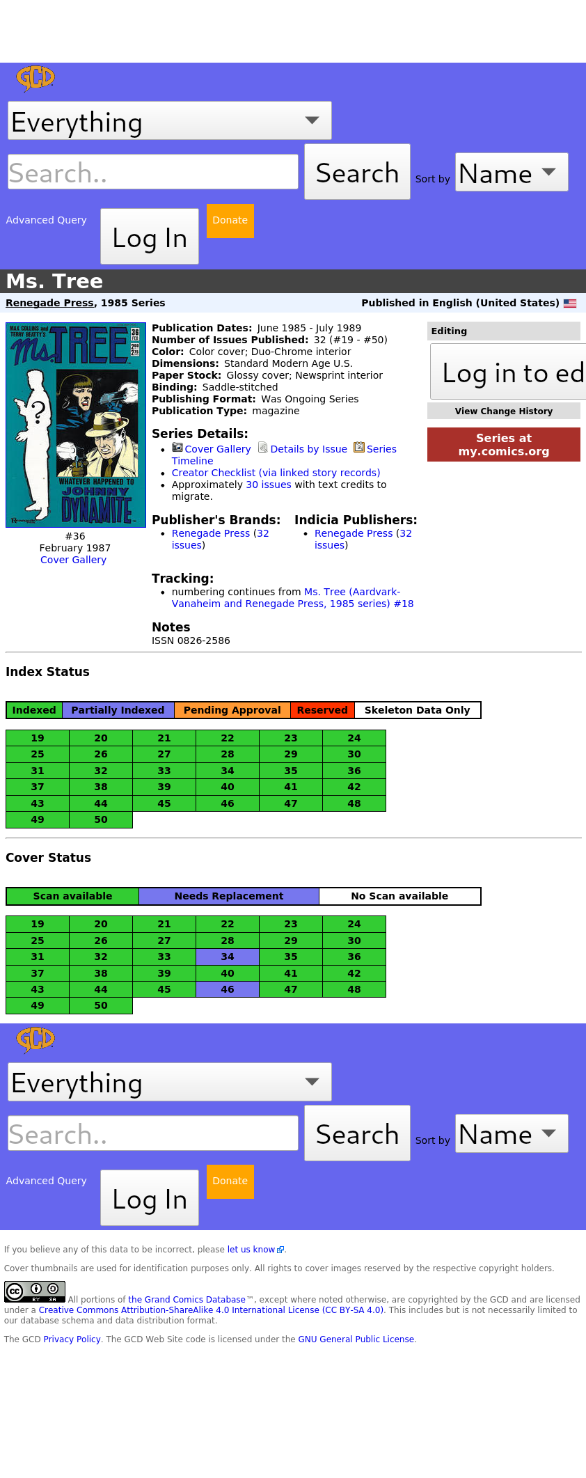 A&R1984: Ms. Tree – Random Thoughts